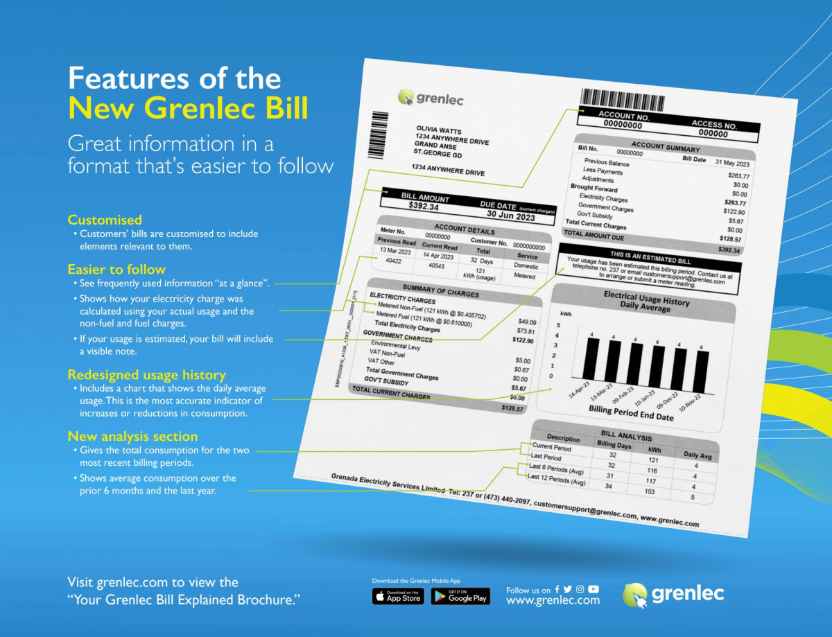Presenting the Redesigned Grenlec Bill – Same Great Information, Easier ...